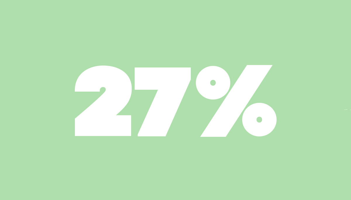 Calculadora de IVA de 27% – Adicione ou Remova o Imposto