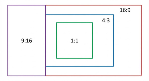 Aspect Ratio Calculator With Visualization