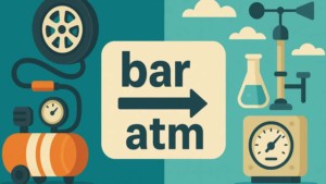 Calcolatore Online da Bar a Atmosfere