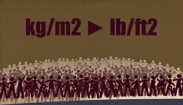 Kn to Km/h Converter Online - Knots to Kilometers Per Hour